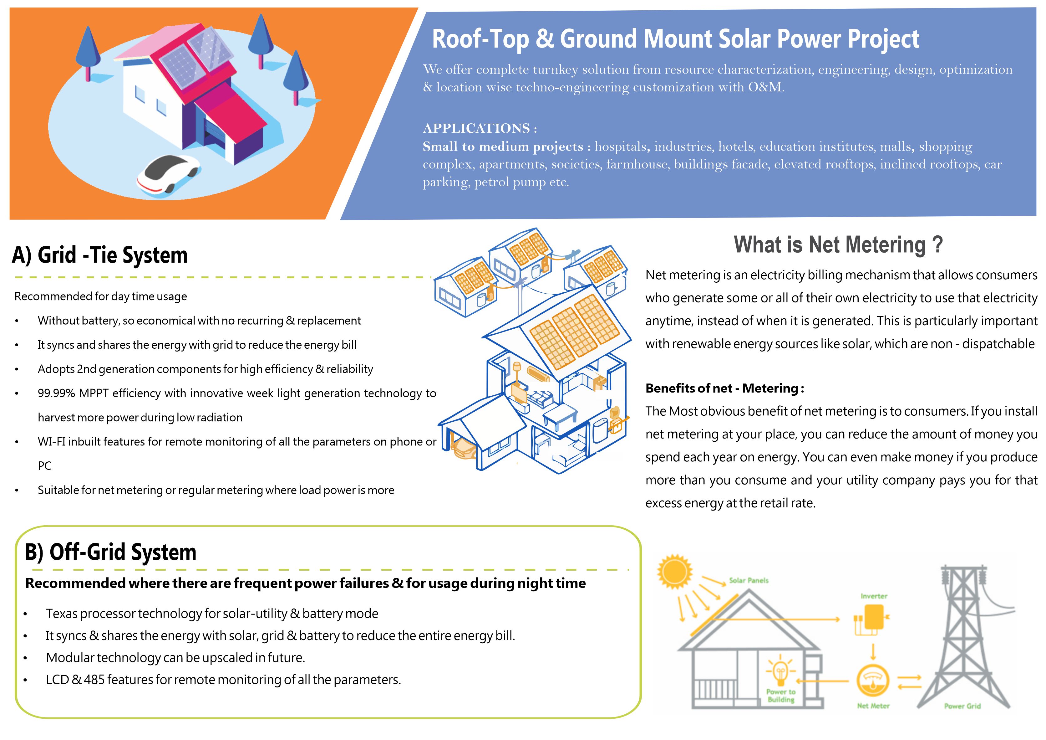Sun Lit Tech : Best Solar Manufacturing Company