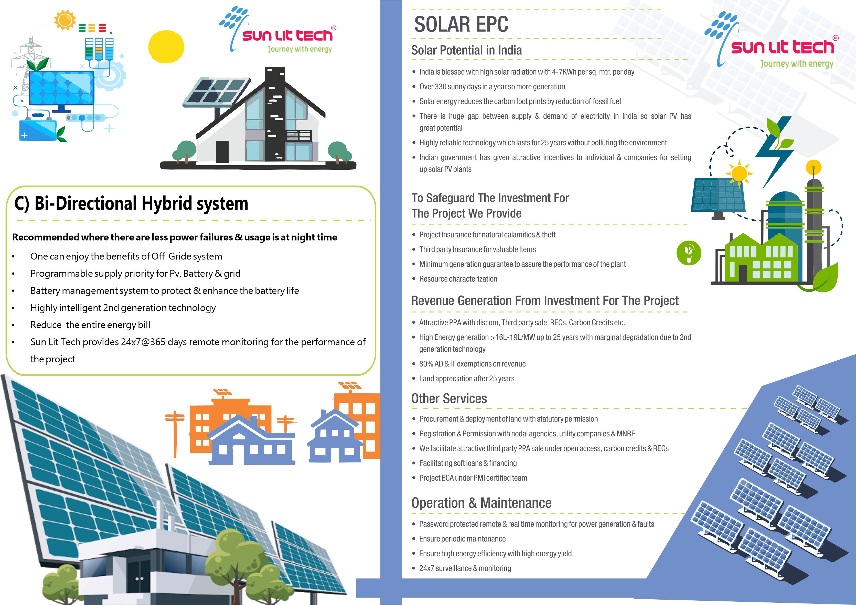 Sun Lit Tech : Best Solar Manufacturing Company